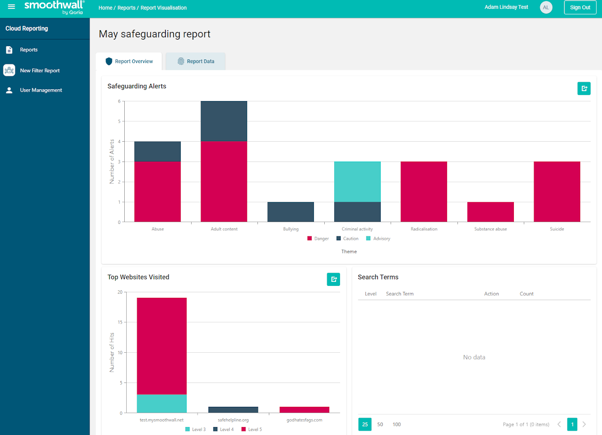 Generate Safeguarding Reports – Help Centre