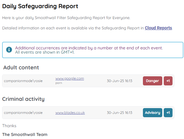 What are Safeguarding Alerts? – Smoothwall Help Centre