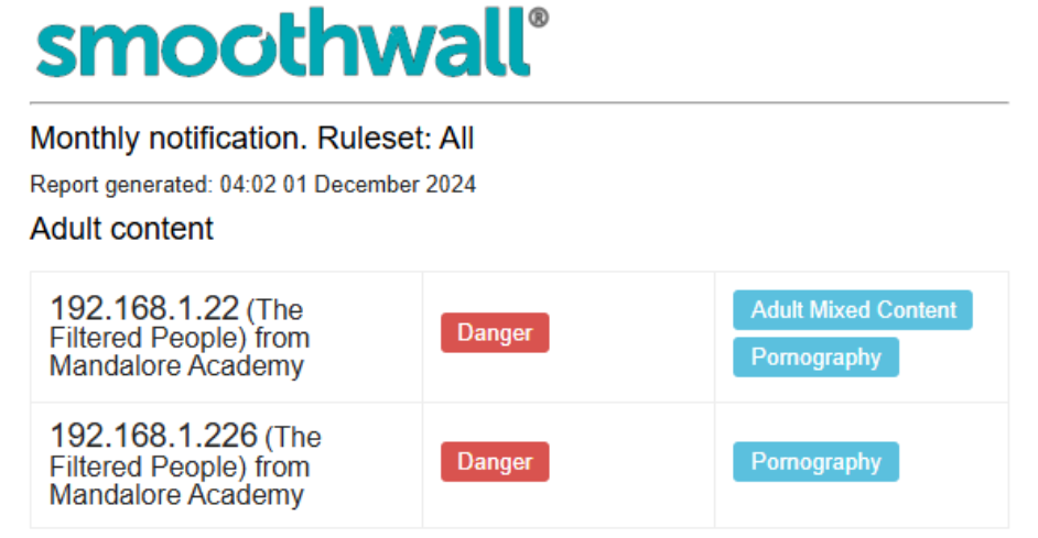 What are Safeguarding Alerts? – Smoothwall Help Centre